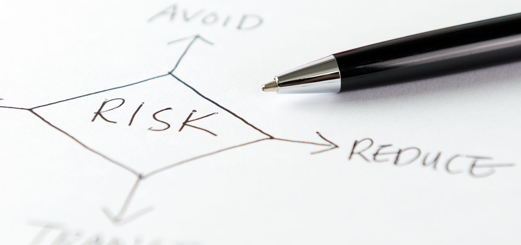 De-Risking Migrations with Expertise